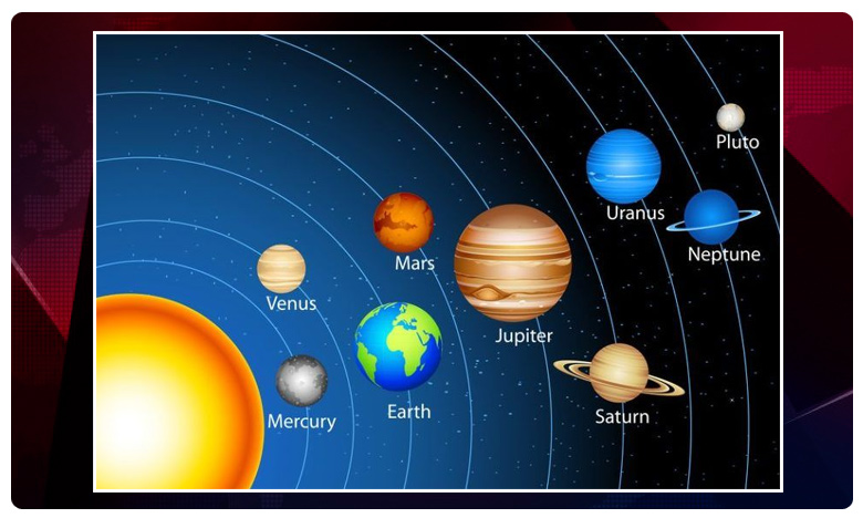 సౌర కుటుంబంలో అరుదైన రోజు ! | Six neoplanet planets in the highest in ...